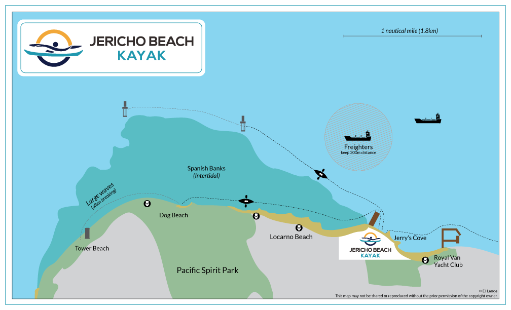 Paddling in English Bay - Jericho Beach Kayak